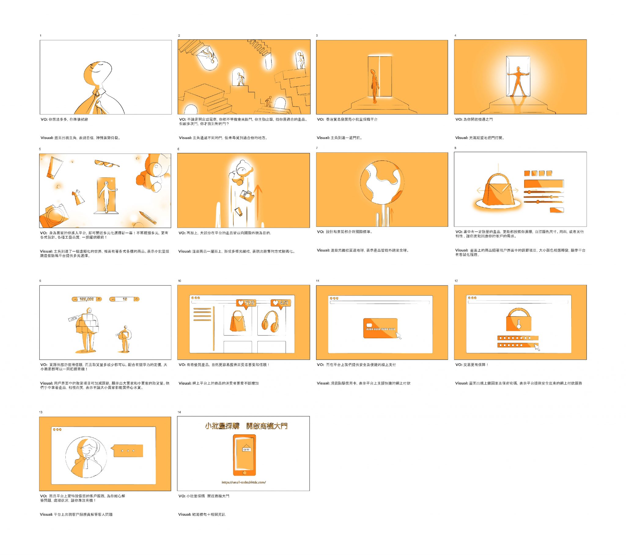TDC Small Order Animation - eMotionLAB